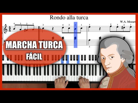Marcha Turca de Mozart: Partitura, Tutoriales y más - Solfeando